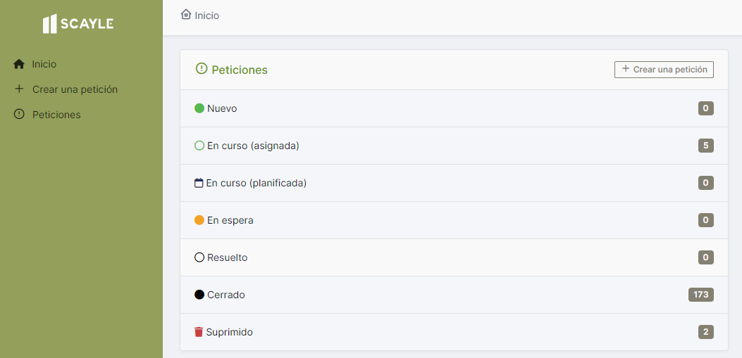 Opening | Documentación SCAYLE